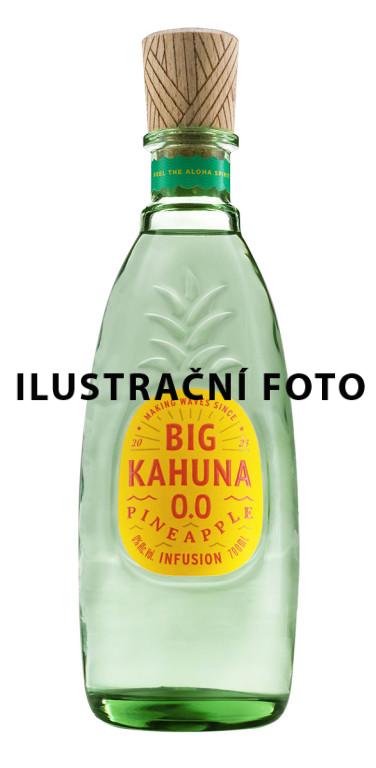 Nealko - sirupy Interdrinks Eshop - Alkohol | Rum | Tequila | Gin ...